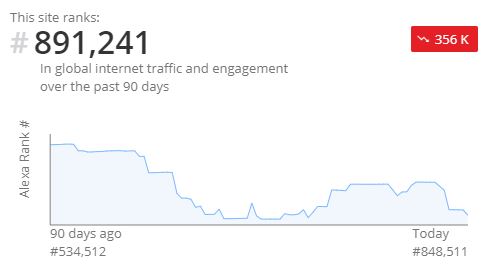 Summit: Claiming Victory Is the Same as Achieving It - Roll to Disbelieve