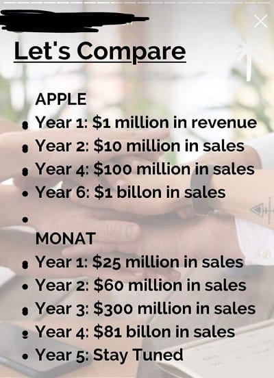 Examining Claims of MLM Success Amid the Pandemic - Roll to Disbelieve